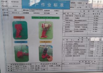 Power Tools Quality Control and Inspection - PWRTOOLS